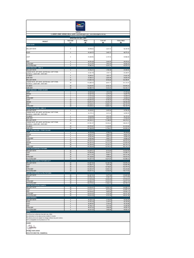 NEW Dulux Regular Price List | PDF