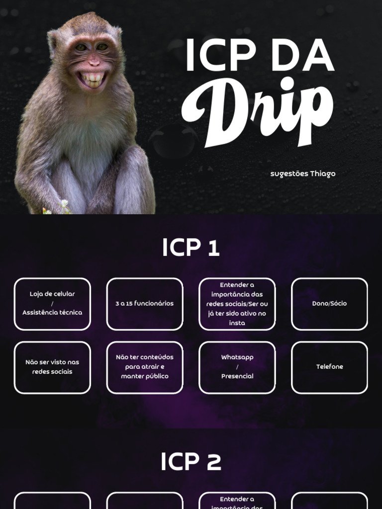 ICP DA DRIP | PDF