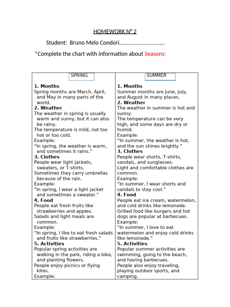 Homework 1 Seasons Chart | PDF