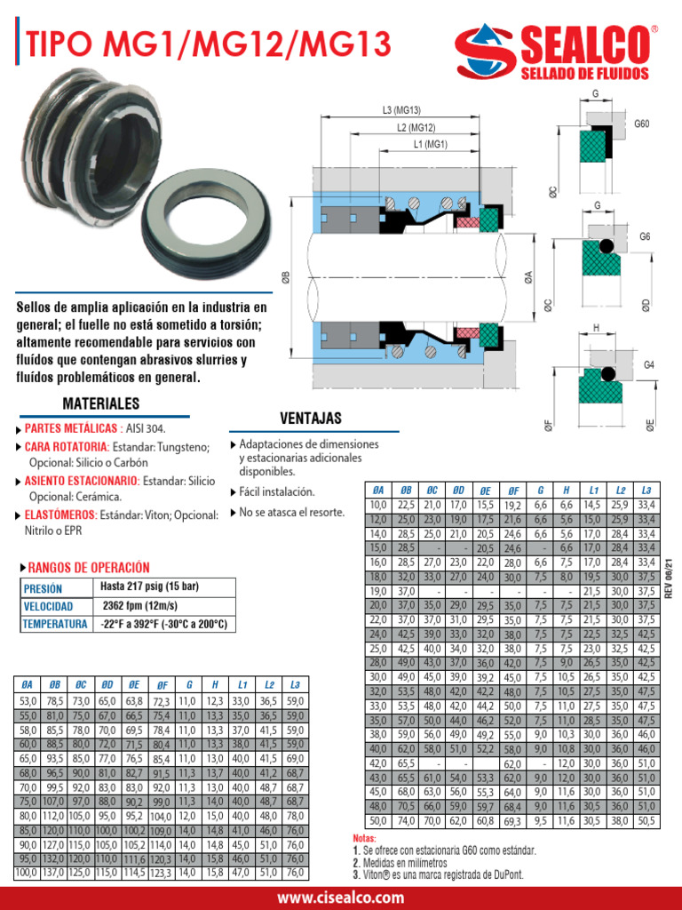 Sello MG1 MG12 MG13 | PDF
