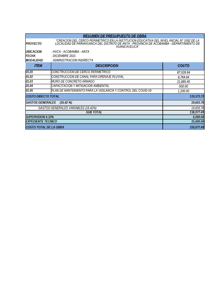 Desagregado Gasto General - CPP | PDF