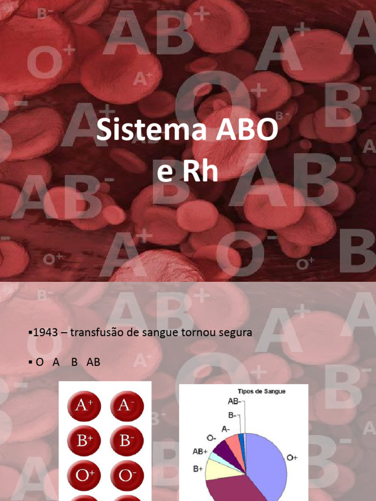 Sistema ABO e Fator Rh.pptx | PDF