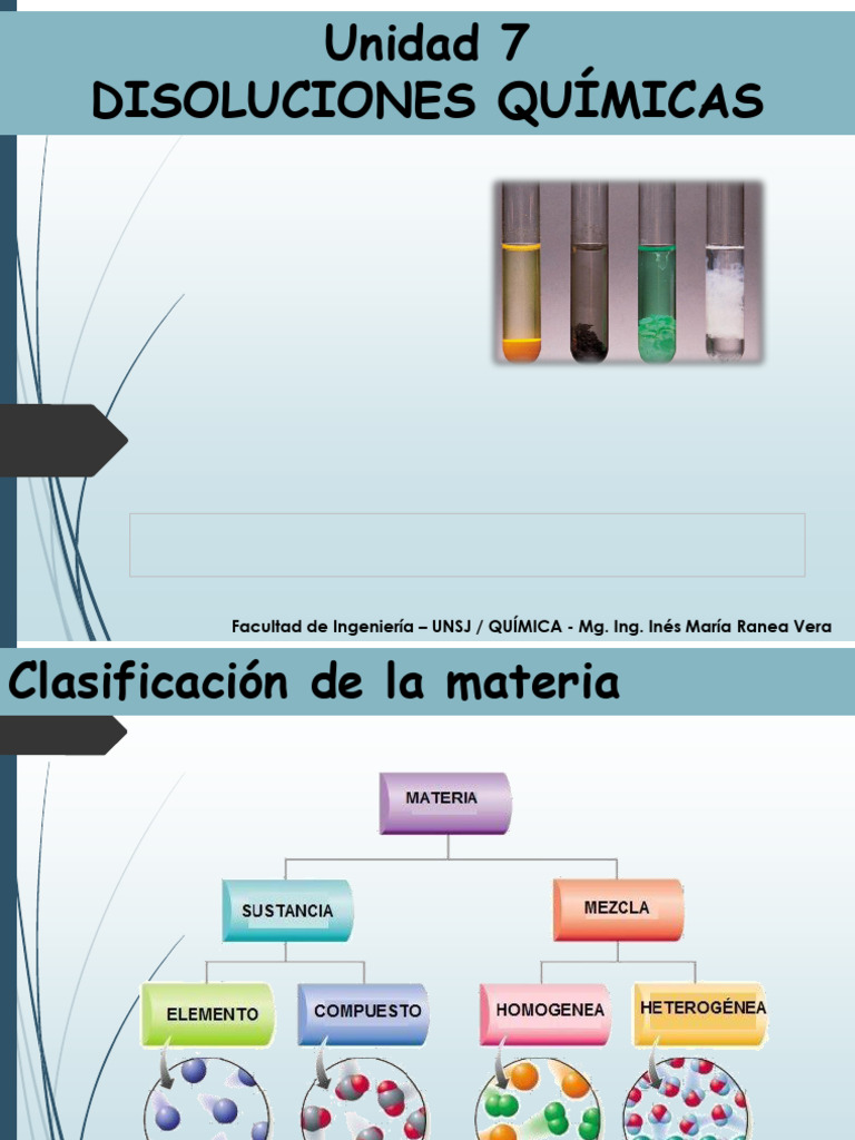 2024 - Unidad 7 - Disoluciones Químicas DEF | PDF