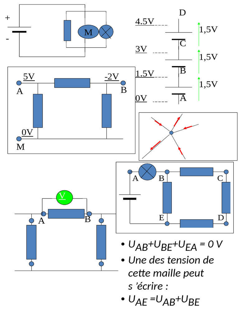 Instalation Elec 2 | PDF