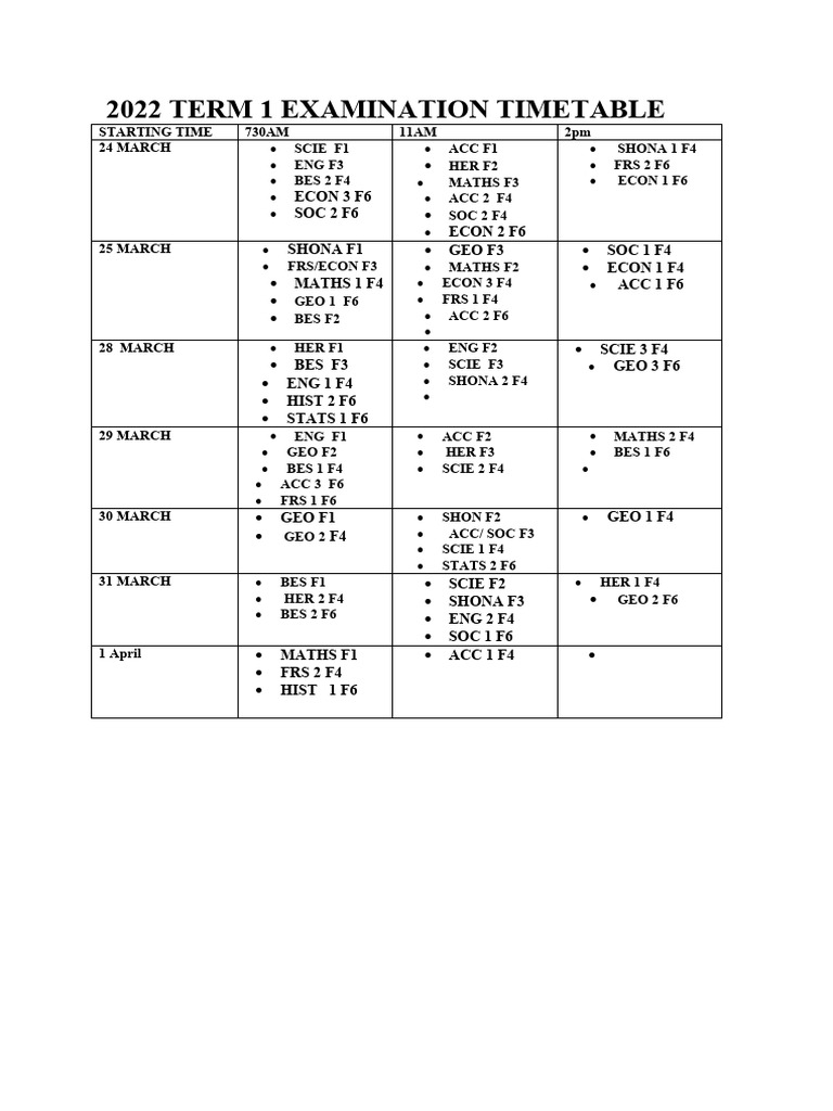 End of Term 1 Timetable 2022-1 | PDF