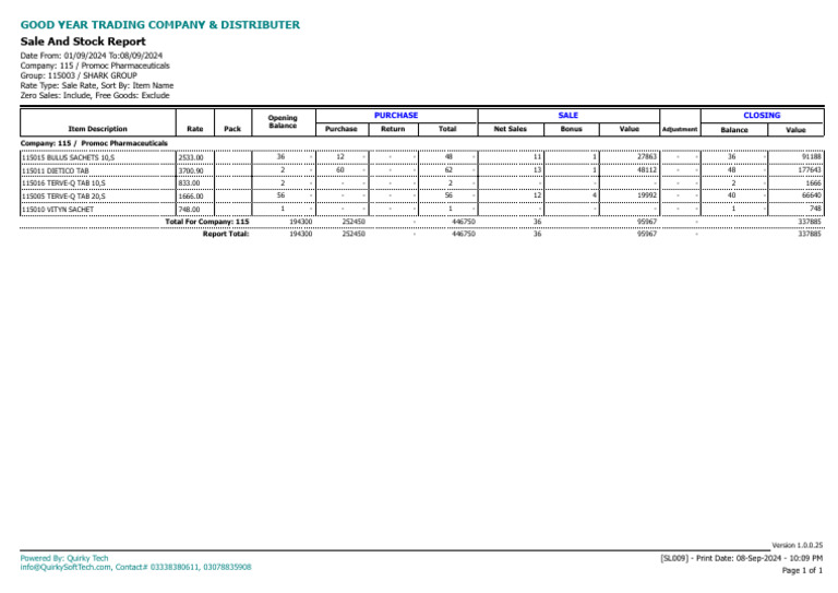 SSR Report0039 | PDF