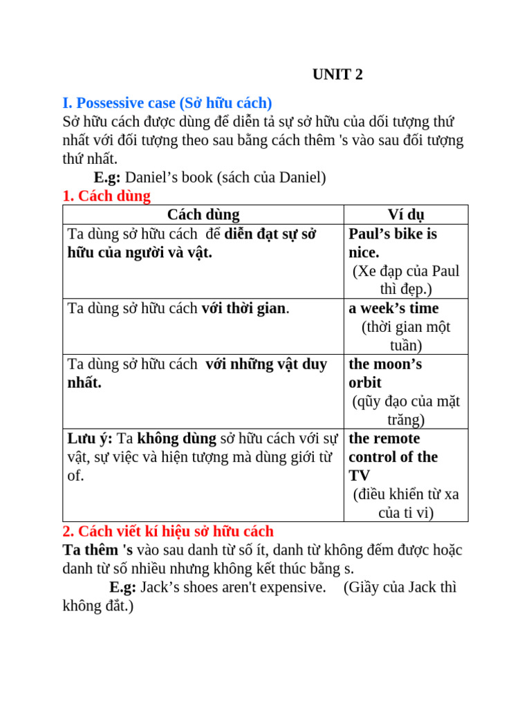 class 6 UNIT 2 | PDF
