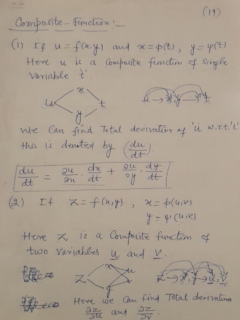 composite function | PDF