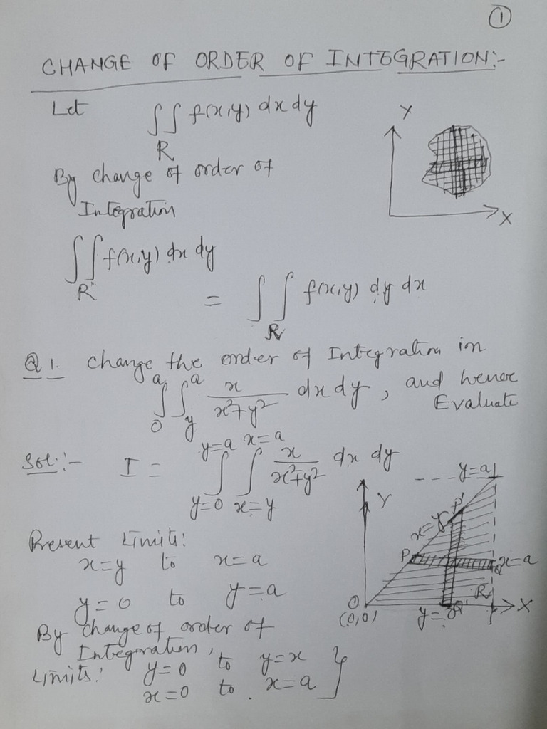change of order | PDF