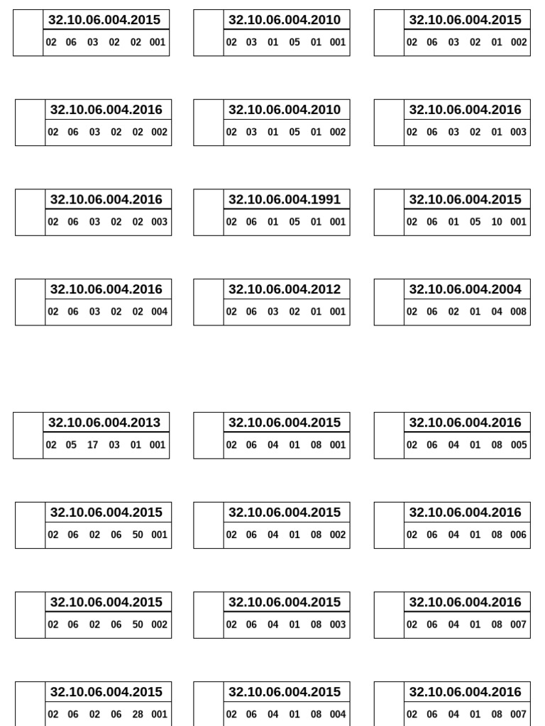 Label Kode Desa | PDF