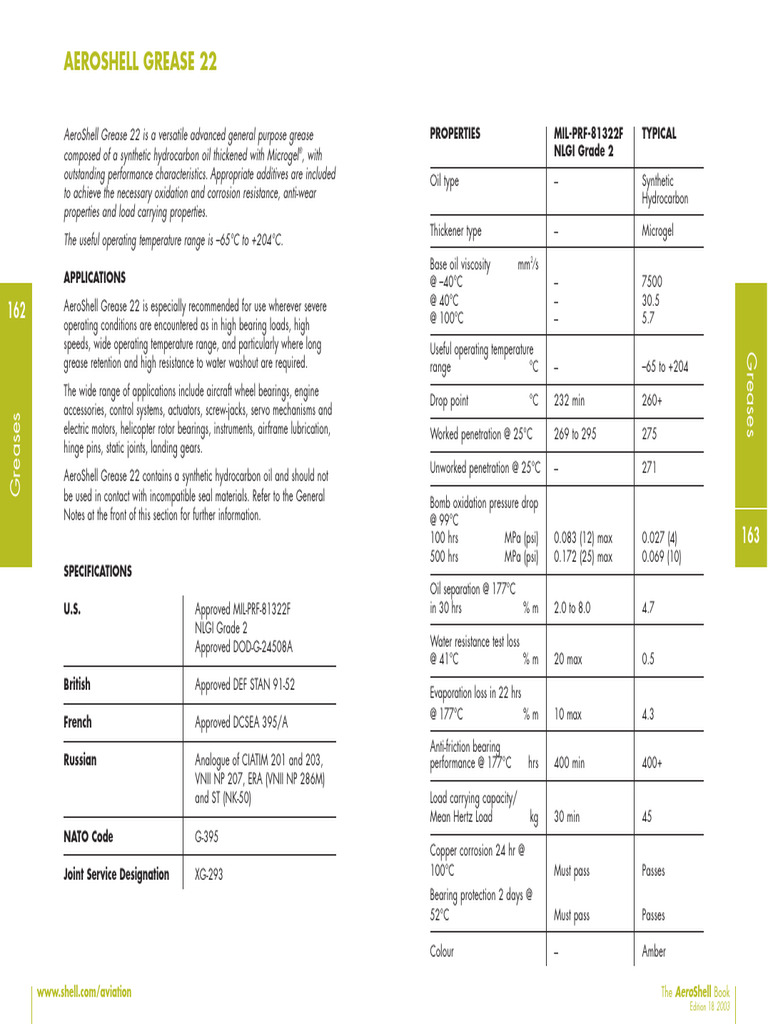 Aeroshell Grease | PDF