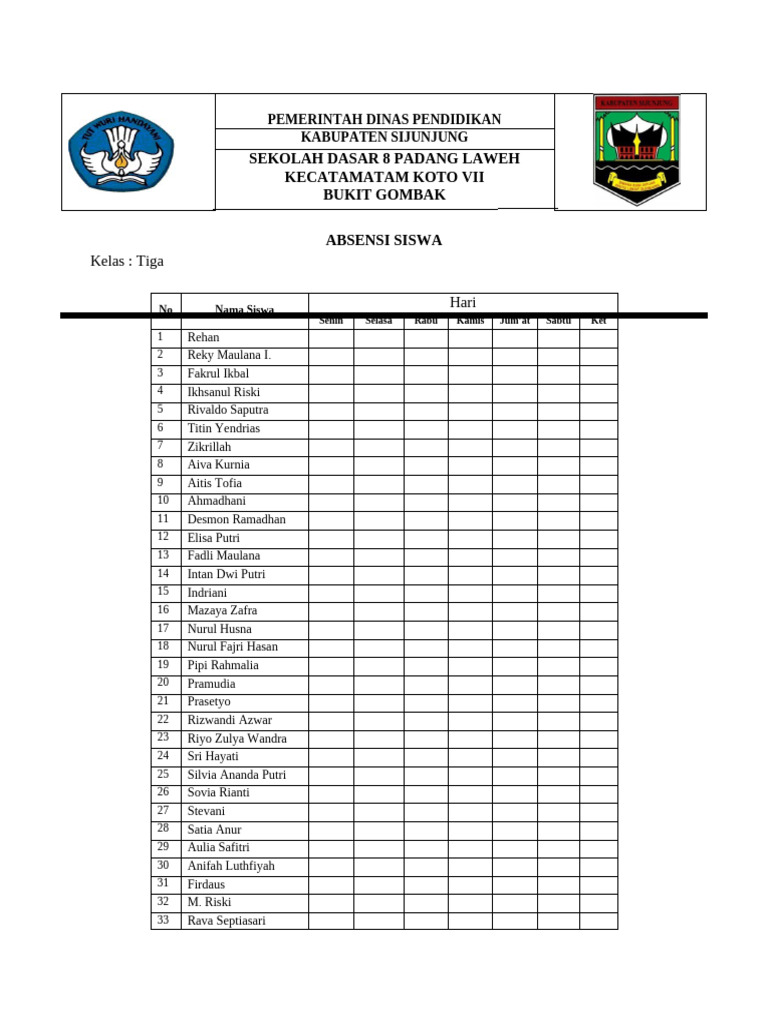 Papan Absen Siswa SD Kelas 3-6 | PDF