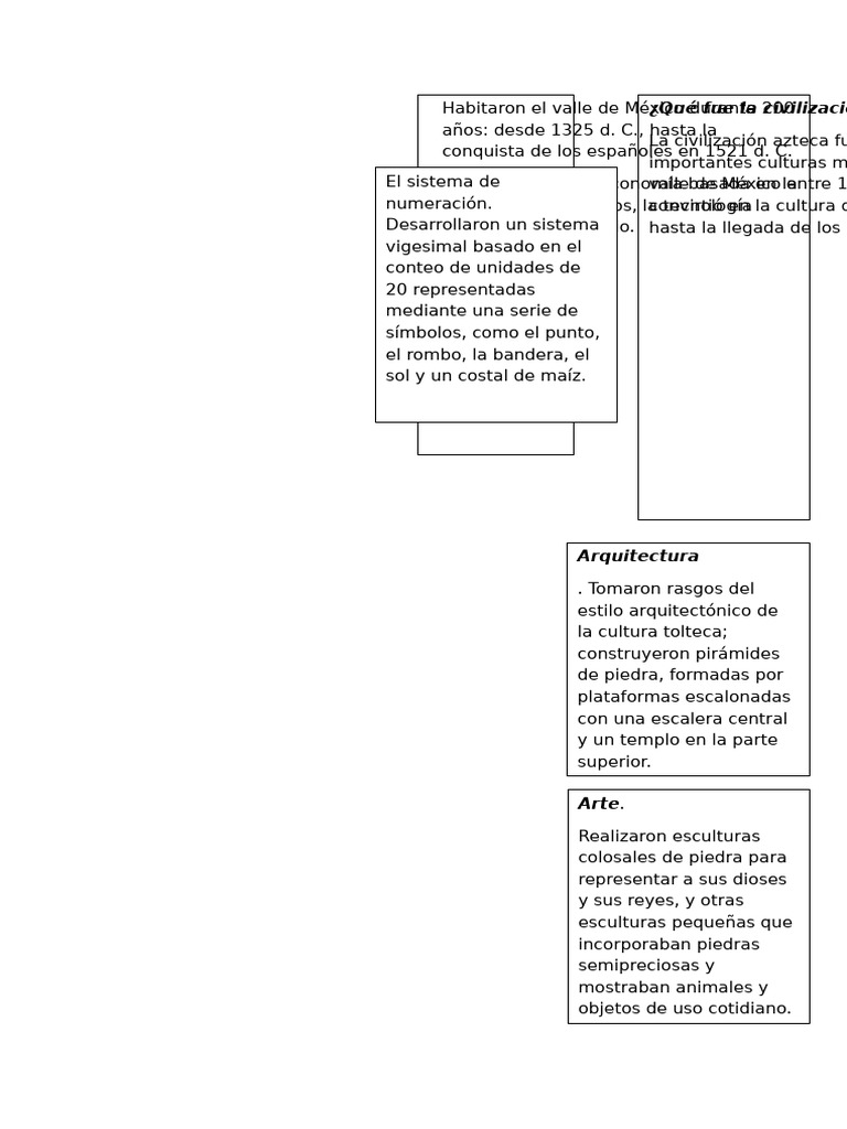 Documento (16) | PDF