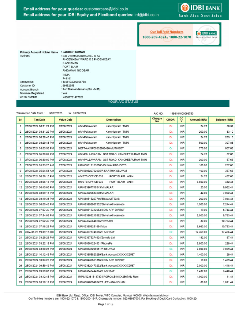 Op Transaction History UX531!08!2024 | PDF