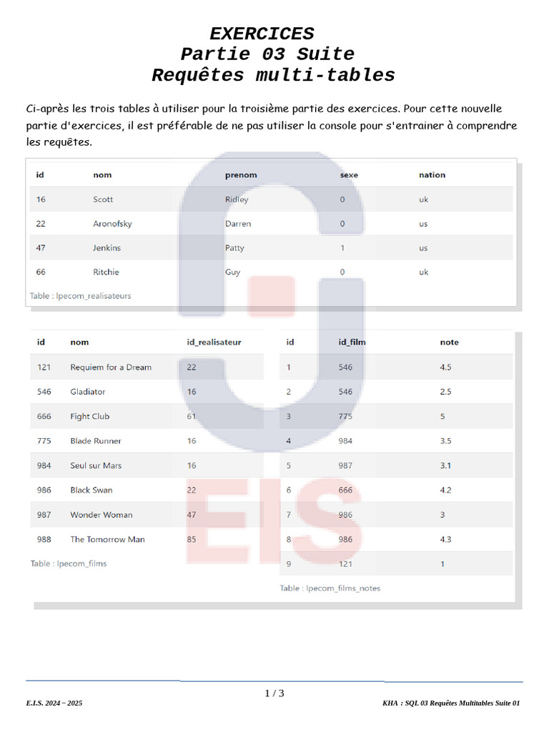 Exercices SQL 03 Requetes Multi-Tables | PDF | Sql | Databases