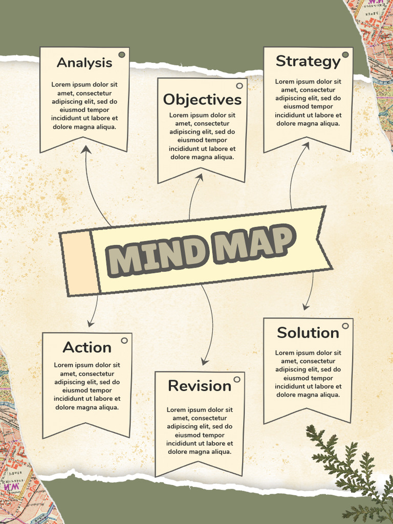 Mind Map 2 | PDF