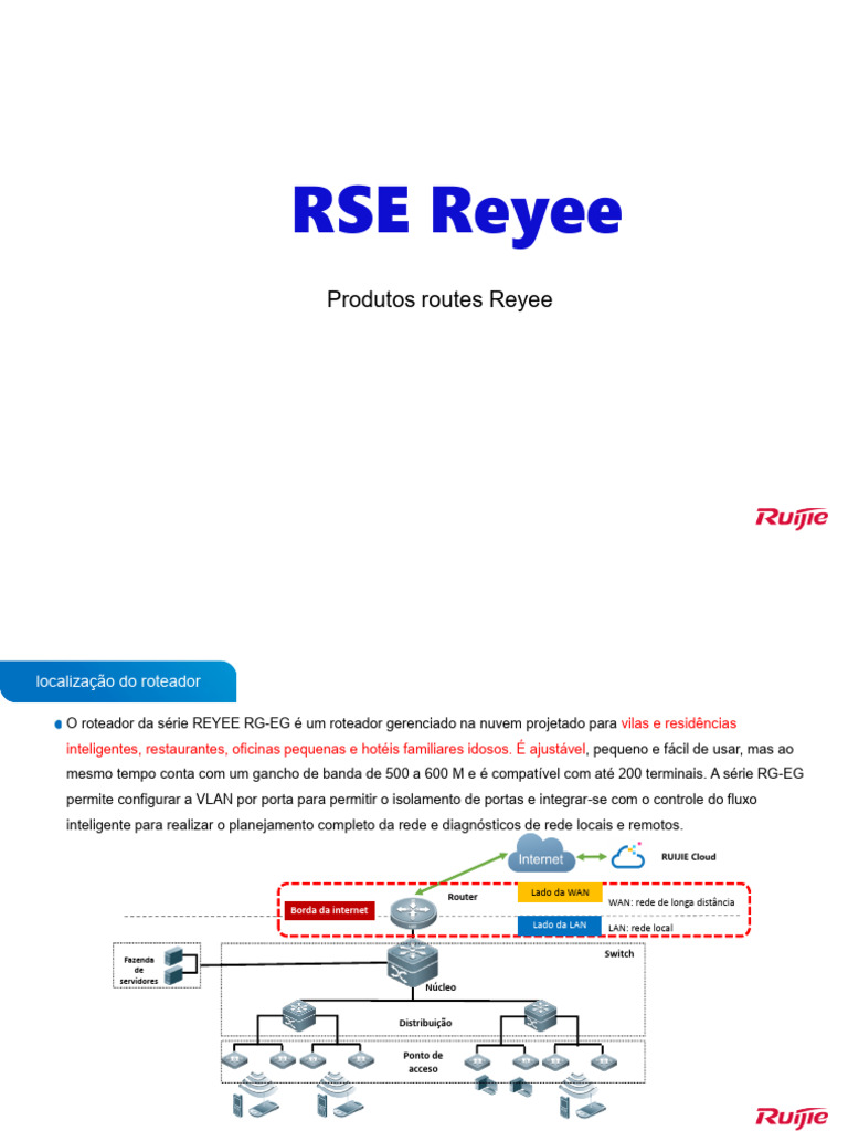 1-1-1 Reyee Router Product-Pbr | PDF