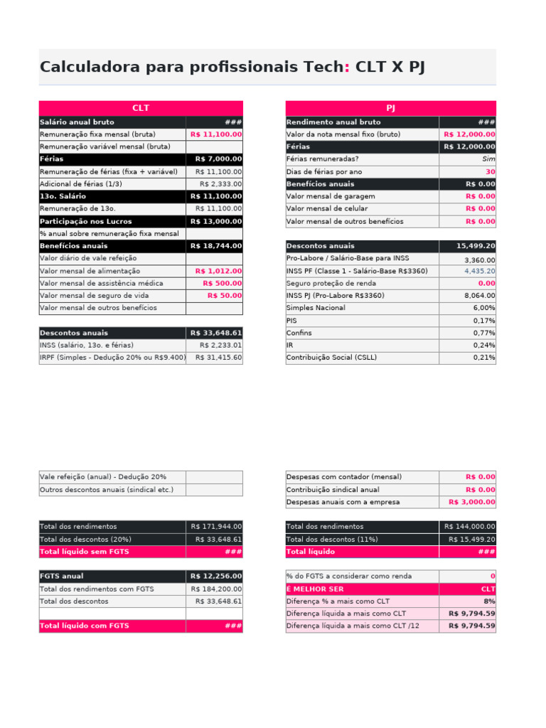 (Original) Calculadora para Profissionais Tech - PJ X CLT | PDF