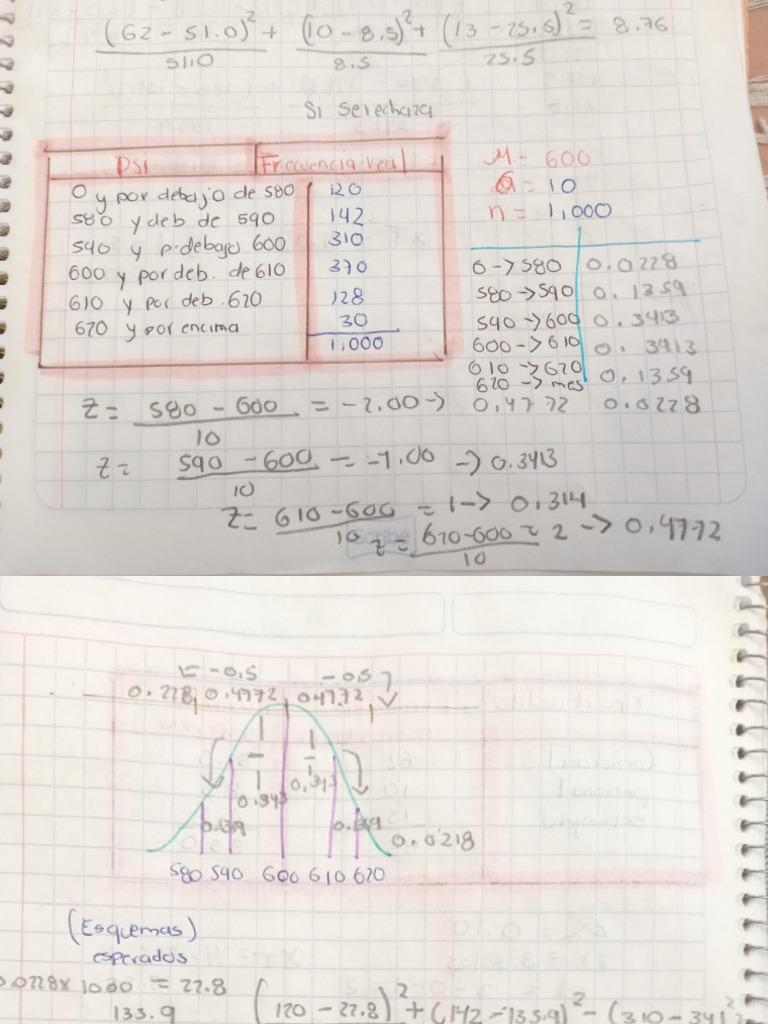 Ejercicios Pdf