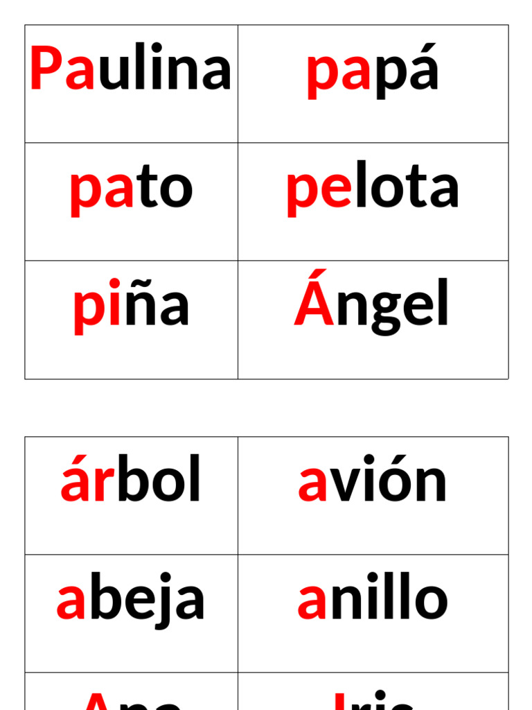 Flash Card 1° | PDF