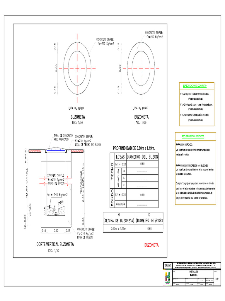 1.DETALLE DE BUZONES OK-D-02 | PDF