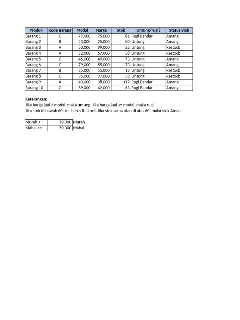 Tutorial Lengkap Rumus IF | PDF