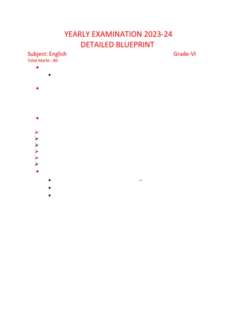 6 Ye English Blueprint | PDF