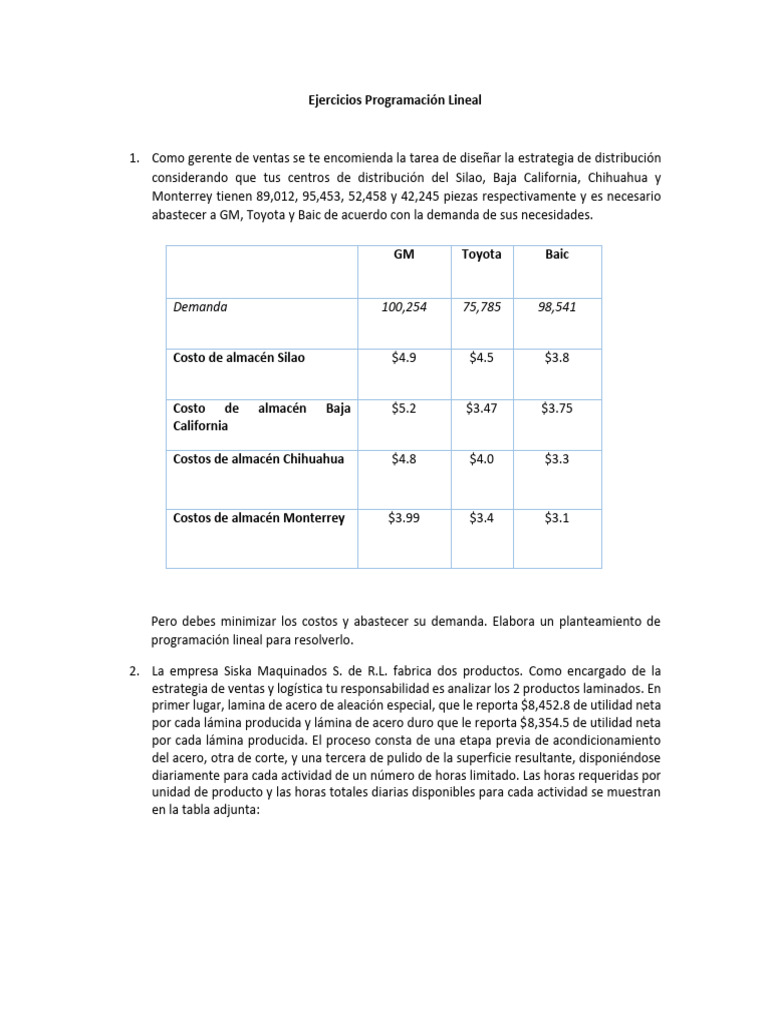 Ejercicios Programación Lineal | PDF Ejercicios Programación Lineal | PDF