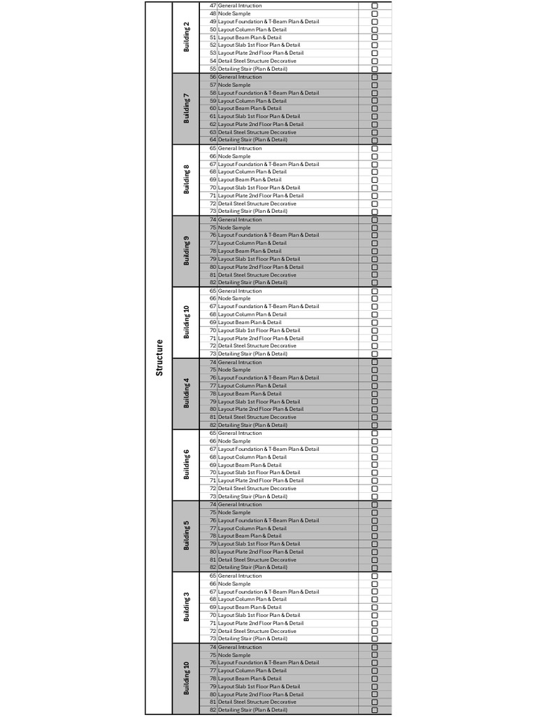 Time Schedule Work Plan STR | PDF