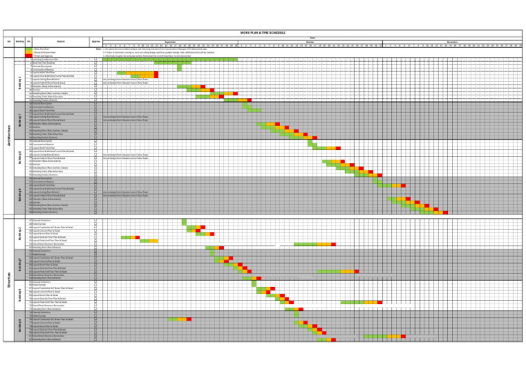 Work Plan & Time Schedule 1 | PDF