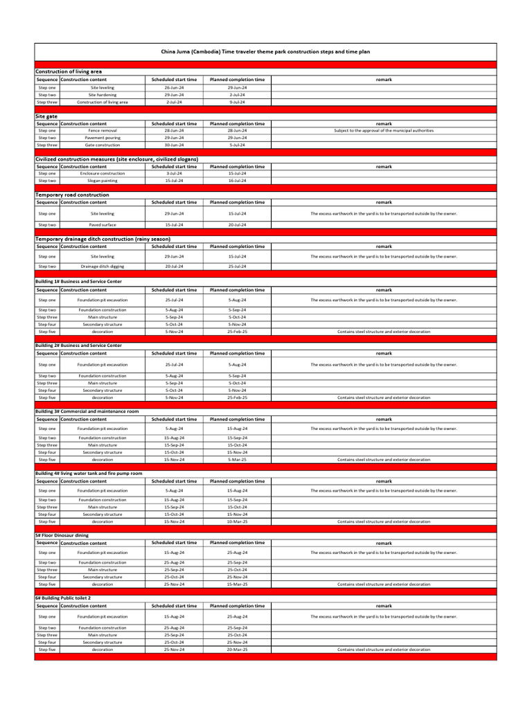 Time Schedule 2 | PDF