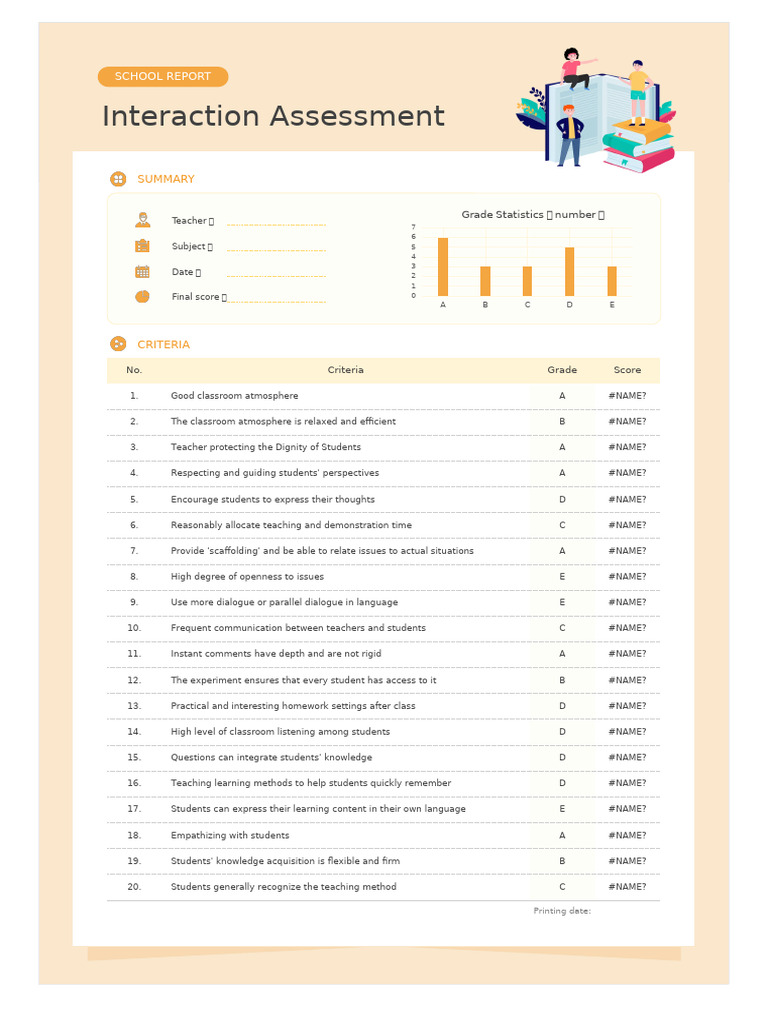 Classroom Interaction Assessment1 | PDF
