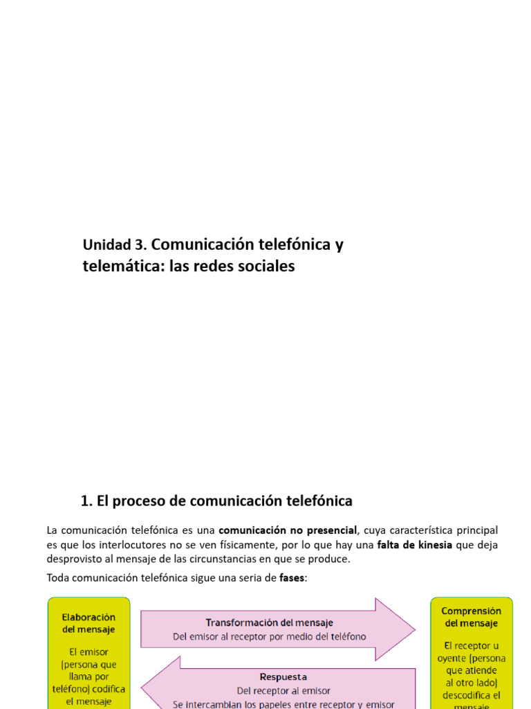 Tema 3 - Ampli | PDF | Comunicación | Negocios