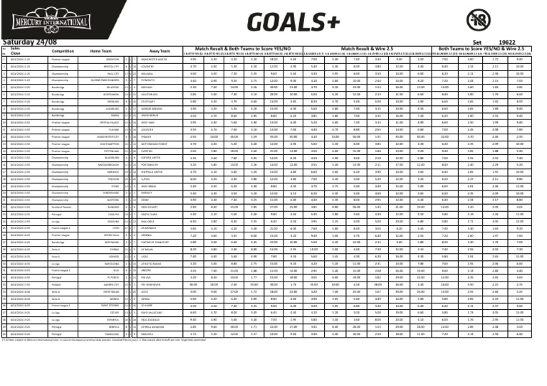 goals-21 | PDF
