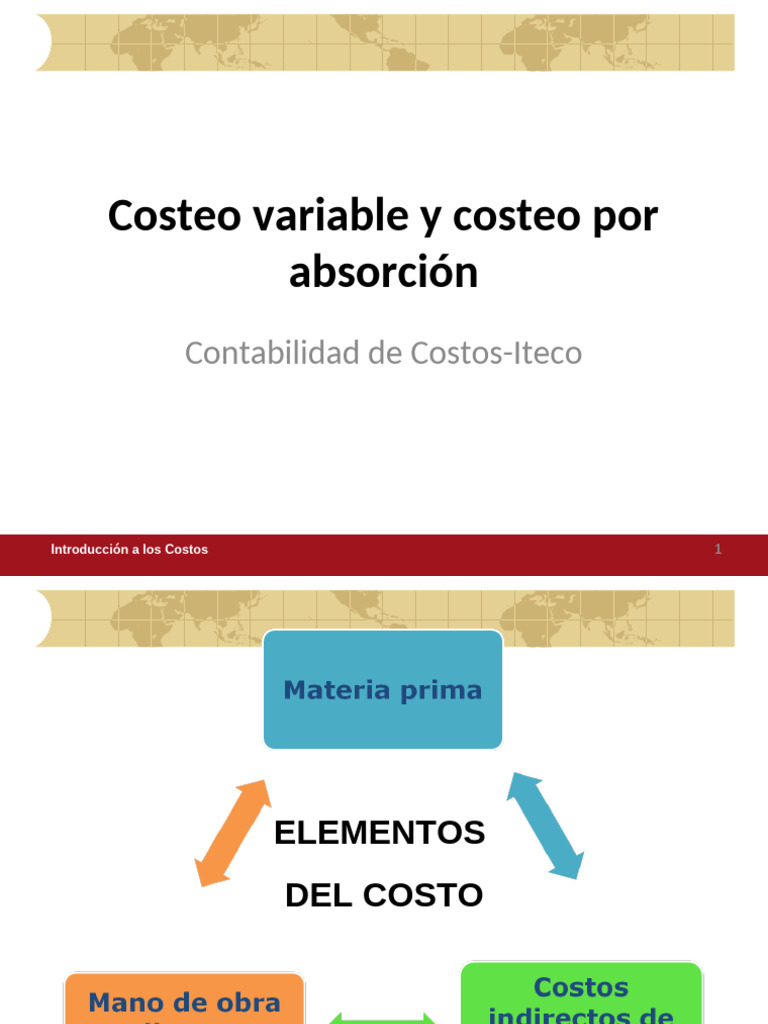 f20238-23 - Costeo Variable y Por Absorción | PDF