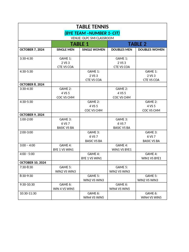 Game Schedules | PDF