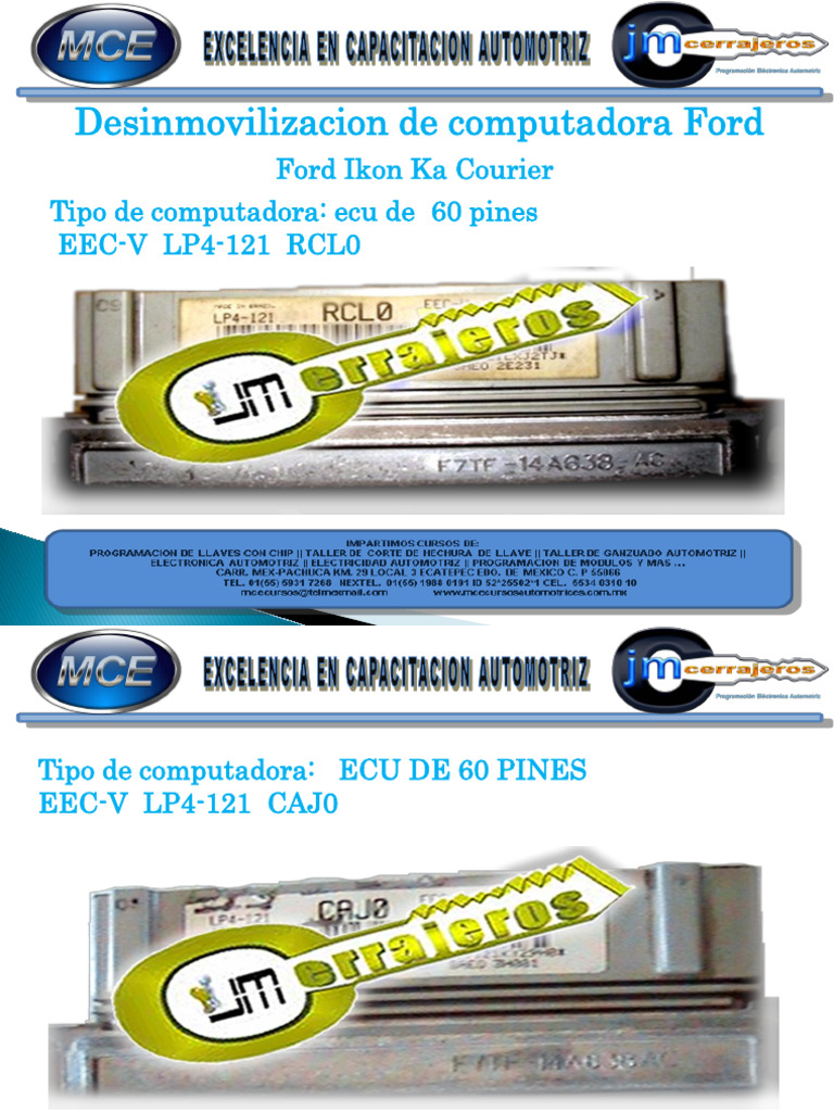 PDF Ikon Metodo | PDF