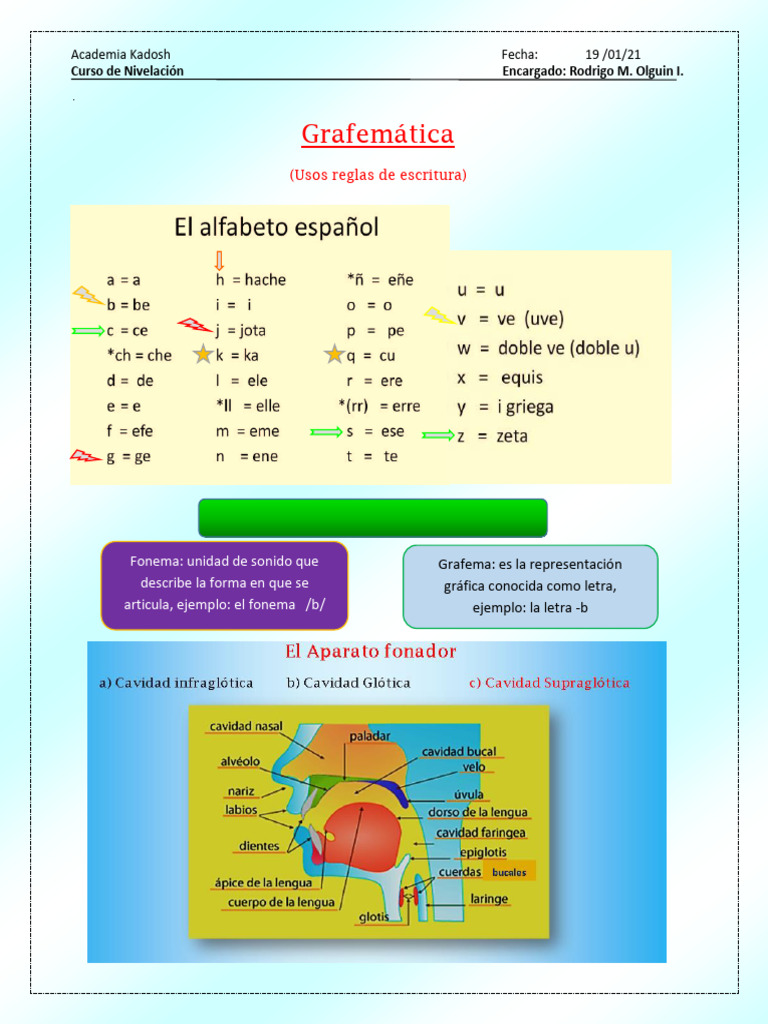 Lección 6 Grafemática | PDF