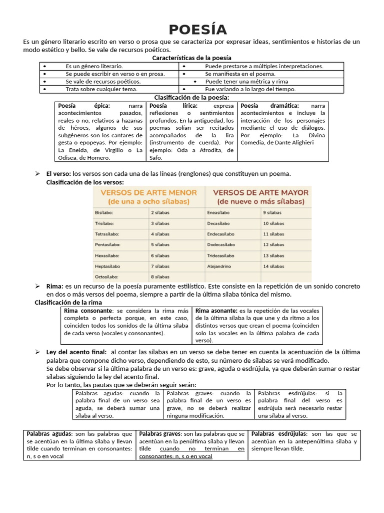 Estructura Poética | PDF | Poesía | Rima