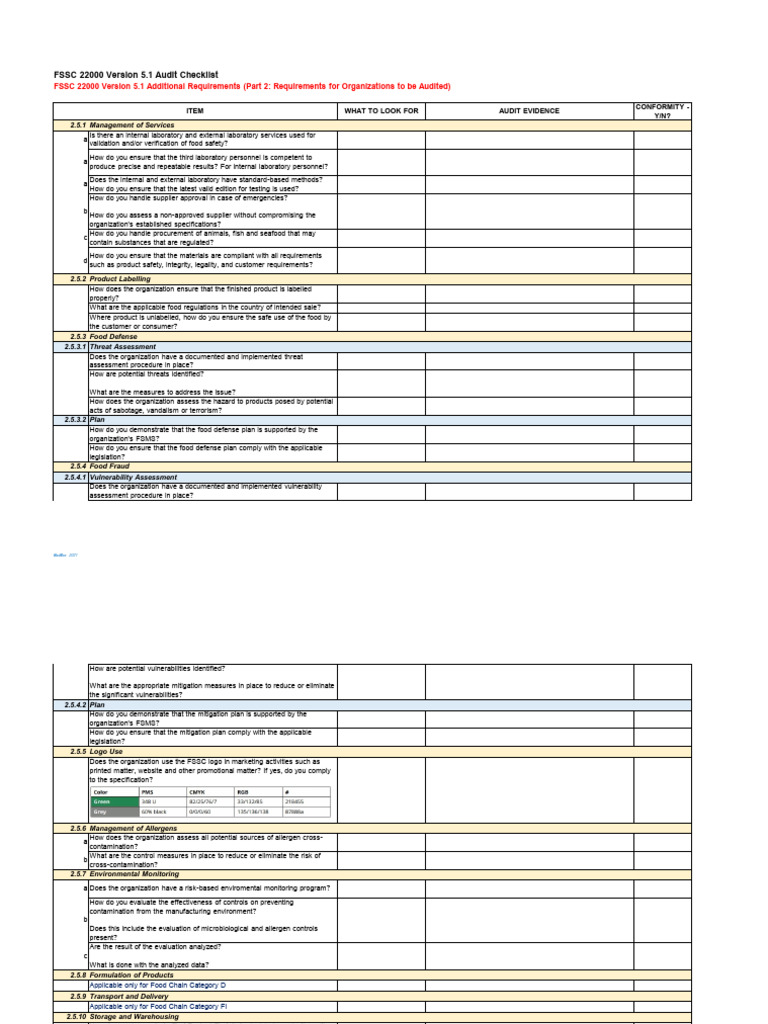 FSSC V5.1 Additional Requirements Audit Checklist - Food Manufacturing ...