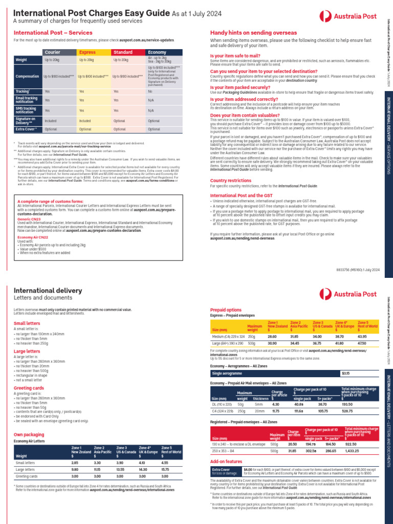 International Post Charges Easy Guide | PDF