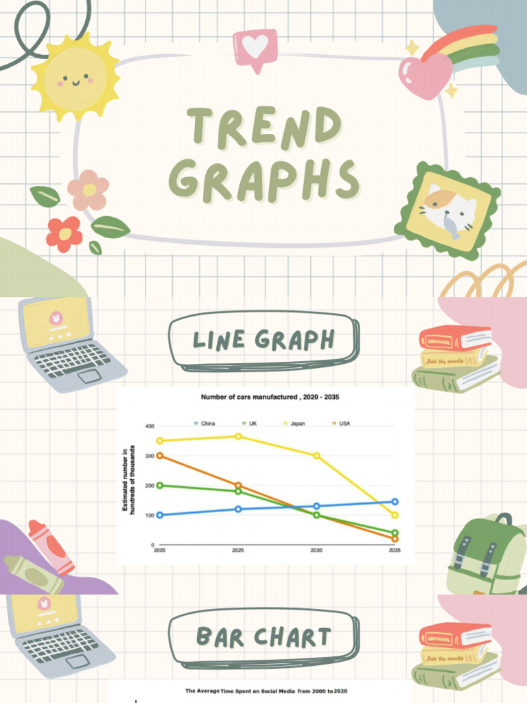 Writing Task 1 Trend Graphs | PDF