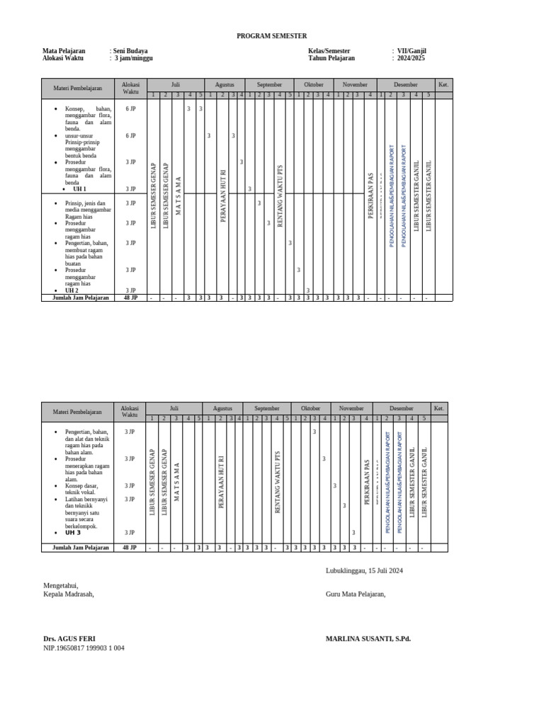 Prosem 7 Ganjil SBK Kls 7 2024 | PDF