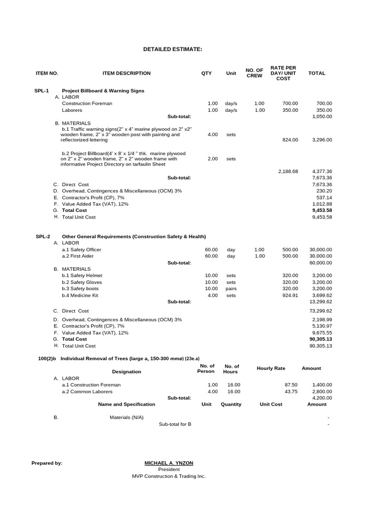 Construction Cost Estimate Breakdown | PDF | Concrete | Technology ...