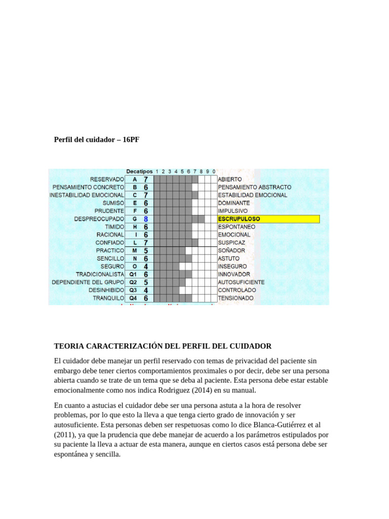Perfil del cuidador - 16PF | PDF