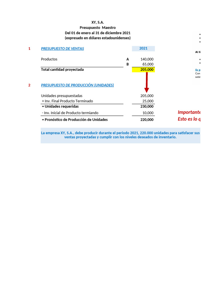 Sem 3 Soluc Ejerc Prop Producc y Compras | PDF | Presupuesto