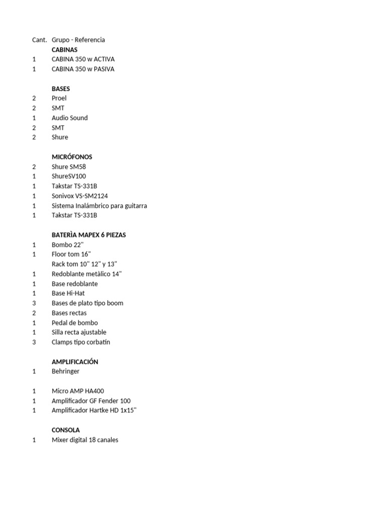 Rider Tecnico Backline Anrm | PDF