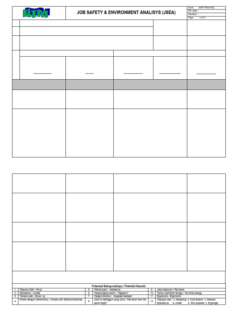 Jsa Traveling Rig Dari Camp Kelokasi Pemboran (Pit) | PDF