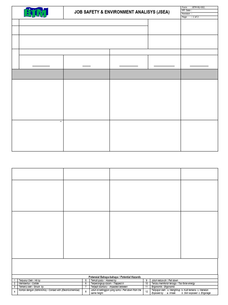 JSA RIG SET UP | PDF