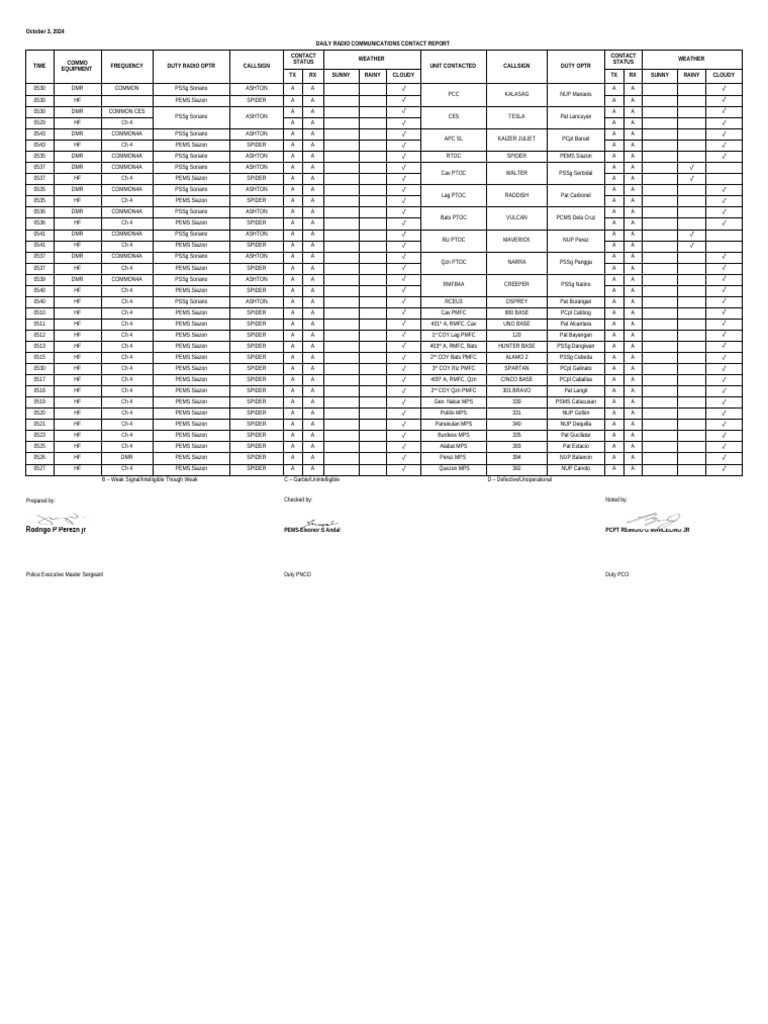 October 3, 2024 DCCR New Second Revise | PDF